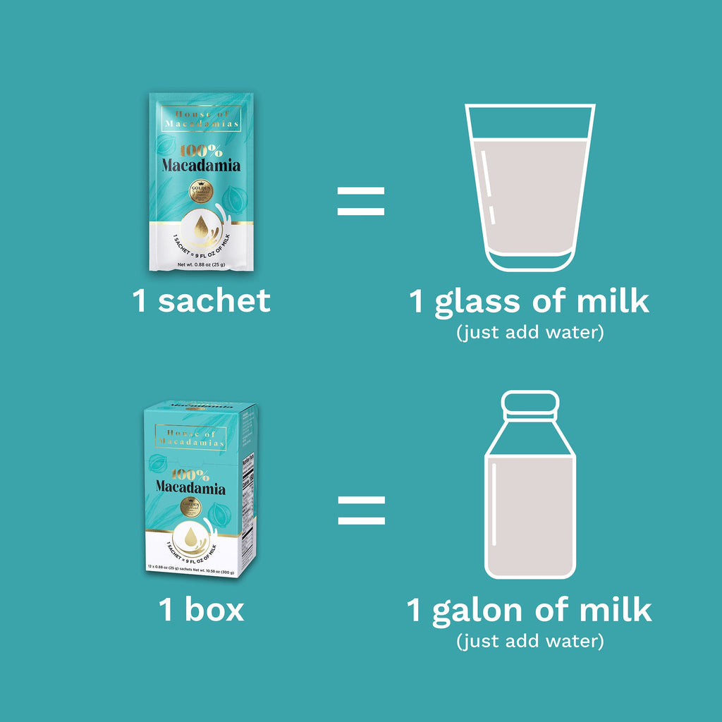 100% Macadamia Milk (12 Packs) | Tastes of Aloha